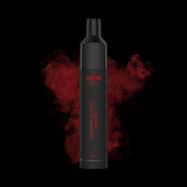 Products - RIPS